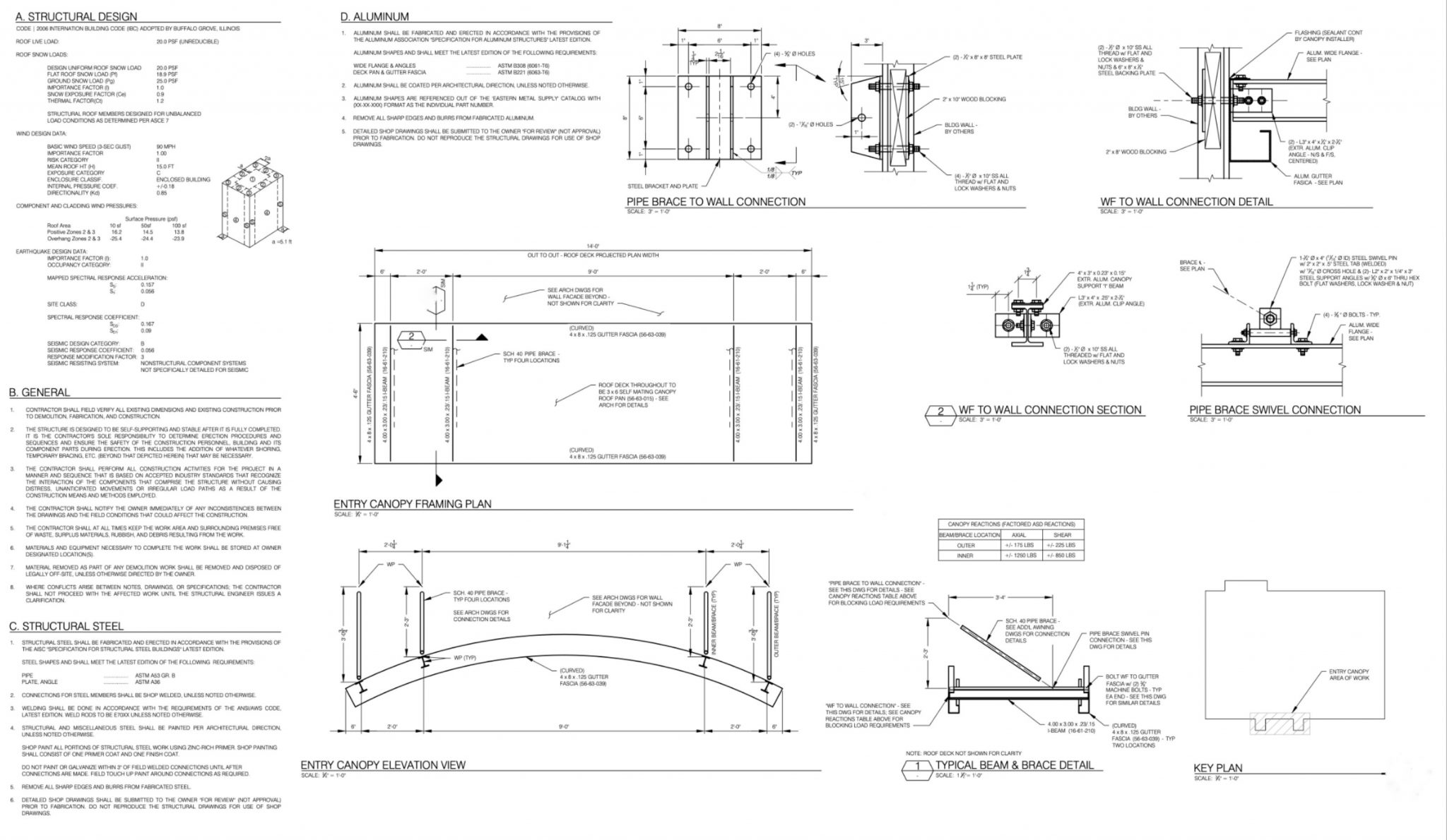 Awning Manufacturer | Custom Made Awnings | Our Process